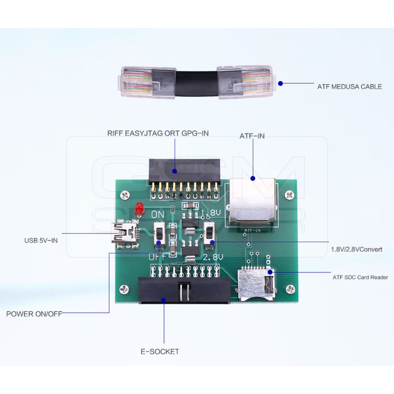 Adaptador EMMC SAM-TP-BGA 162 - GsmServer