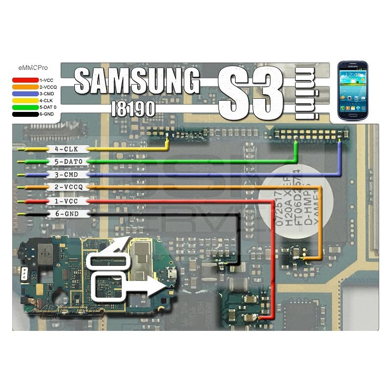 eMMC Pro Box - GsmServer